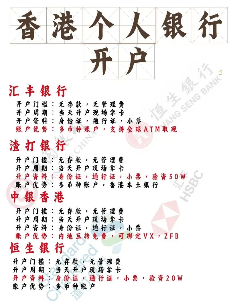 香港银行开户条件最新要求截图