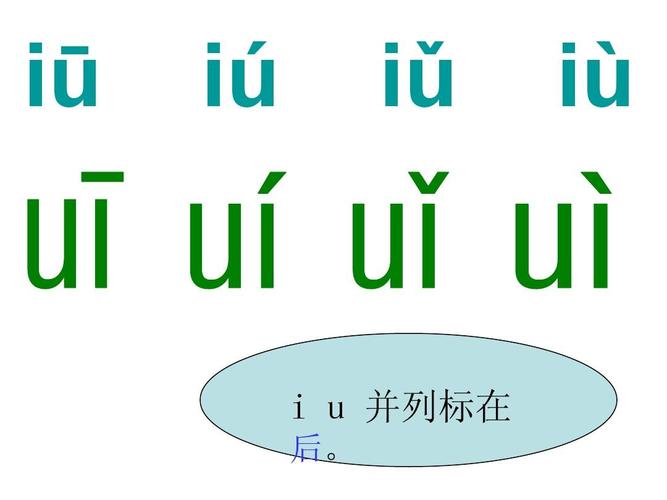 iu ui 声调标哪里了图标