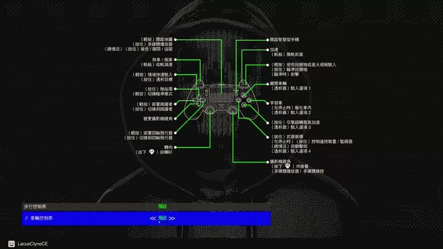 看门狗2怎么输入指令