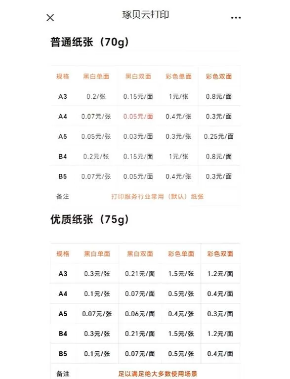 打印店一张a4纸多少钱截图