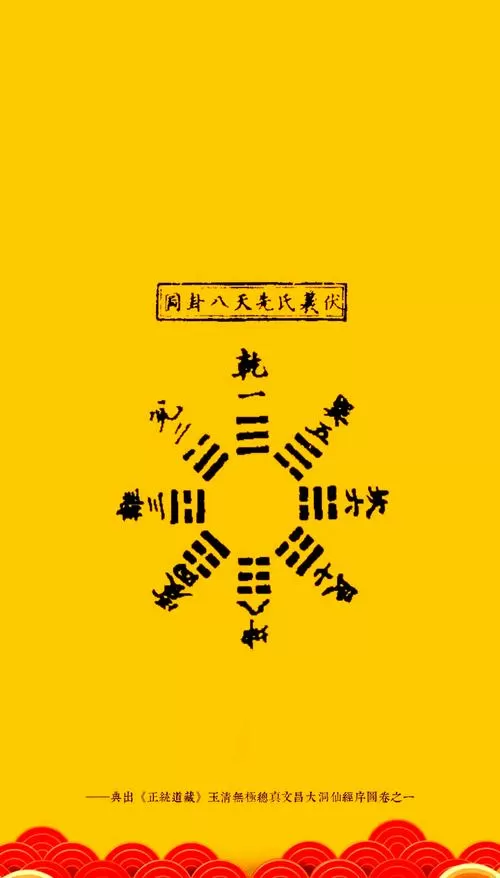 八卦护身咒全文正确念法图标