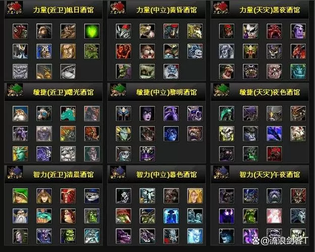 dota1英雄技能介绍图标