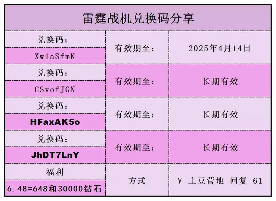 机甲战队2026兑换码2月图标