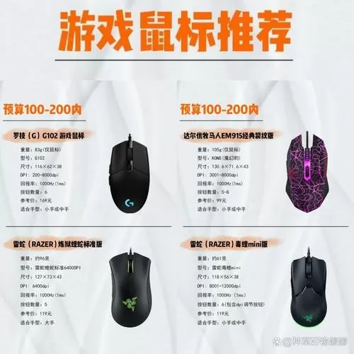 罗技g502dpi档位分别是多少截图
