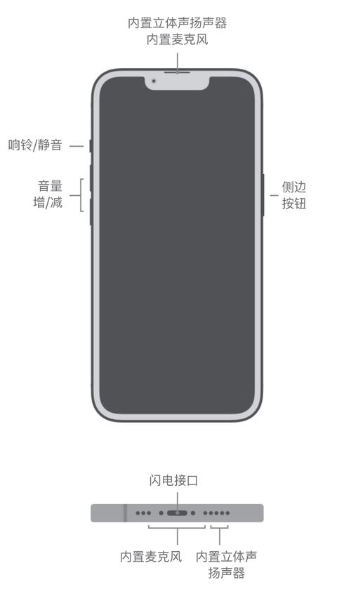 苹果13听筒没有声音只有扬声器有声音