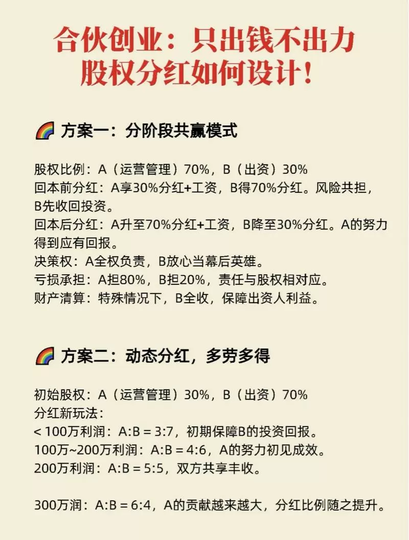 公司股东分红怎么分缩略图