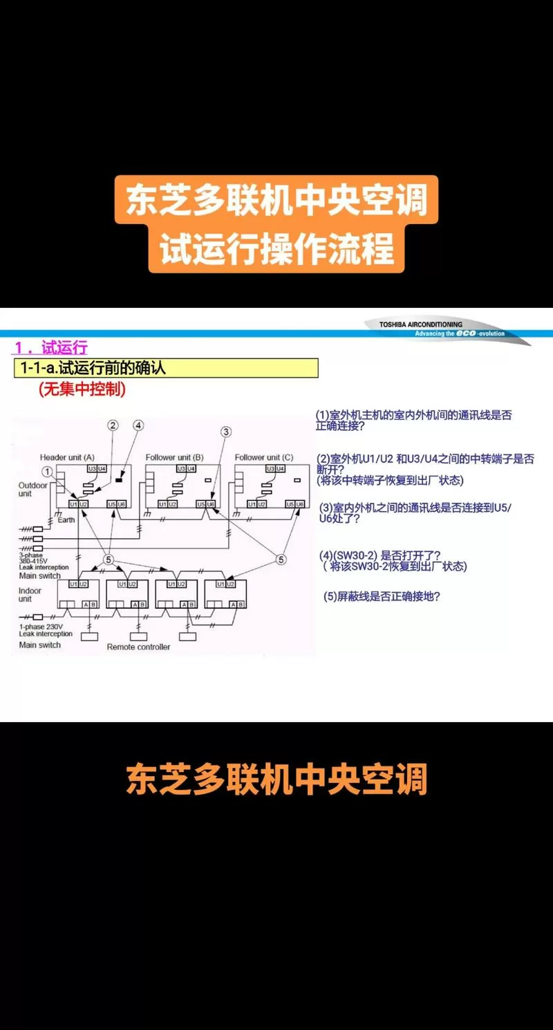 东芝多联机调试步骤图标