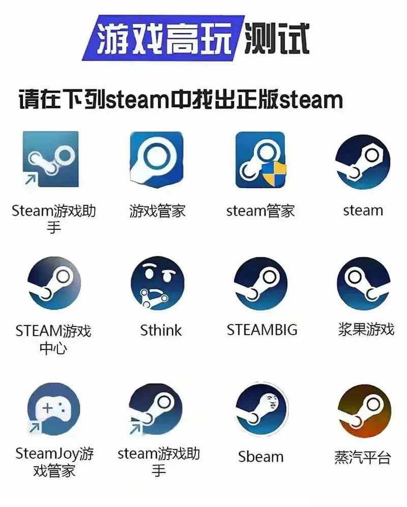 正版游戏和盗版游戏的区别截图
