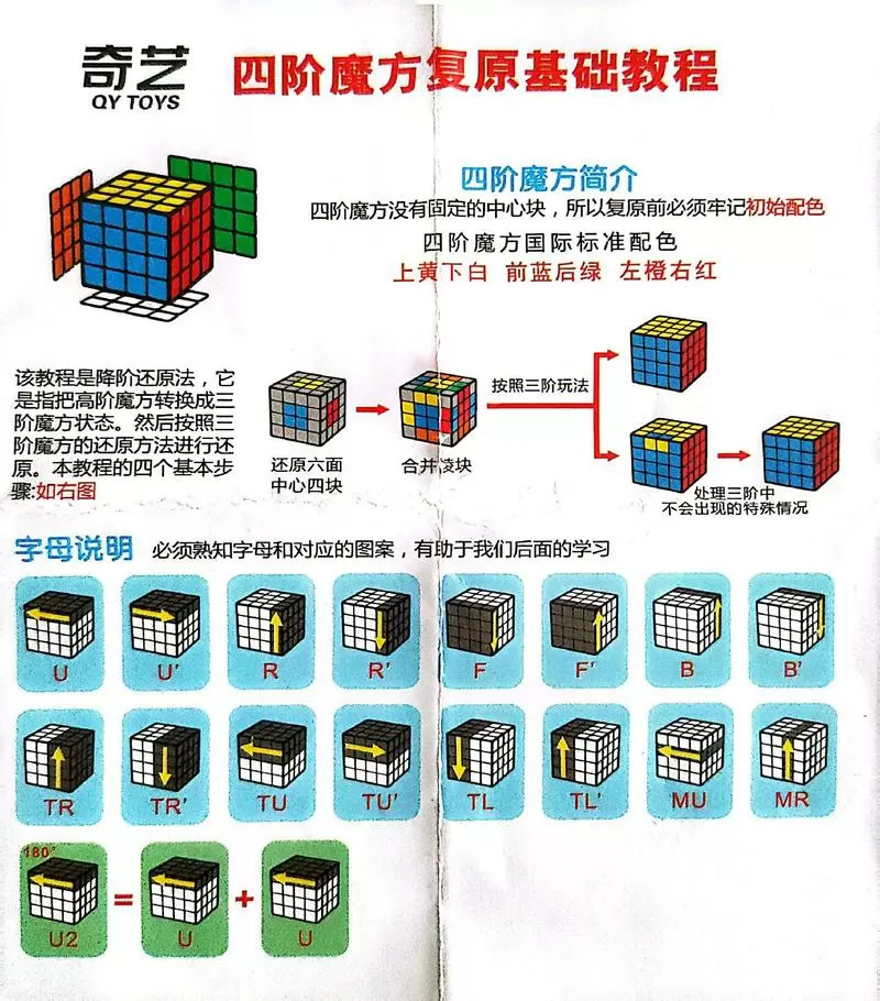 魔方小站四阶教程图标