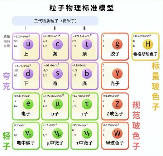 particle指令粒子大全截图