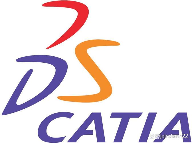 CATIA是什么软件图标