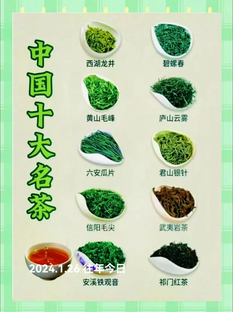 中国十大名茶排行图标