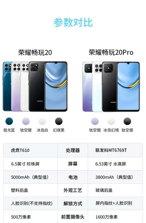 荣耀20 pro详细参数截图