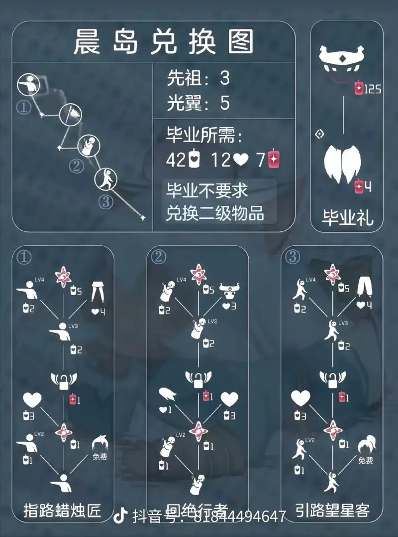 光遇500爱心激活码大全