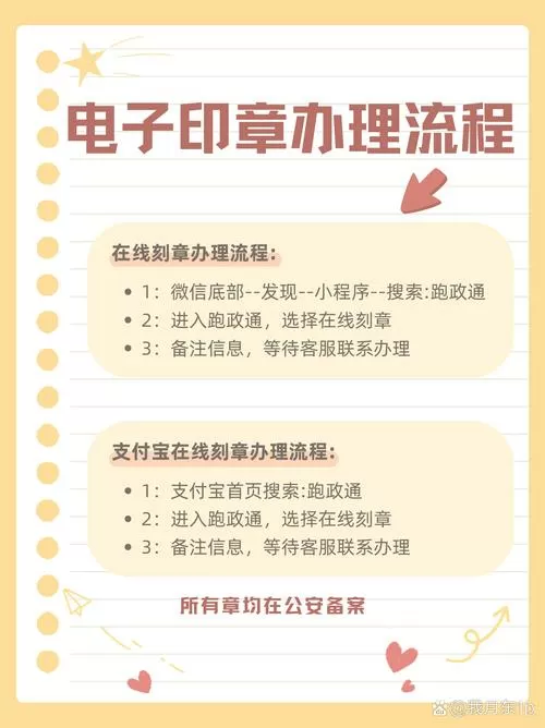 电子签章怎么使用图标