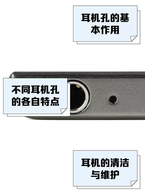 华为nova14耳机插孔在哪里图标