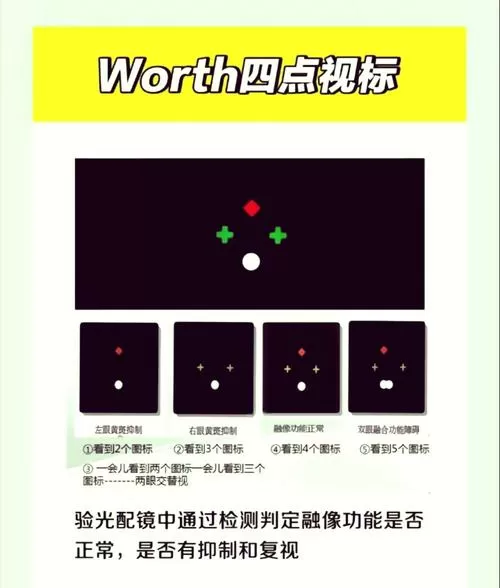 如何判断摄像头盲区