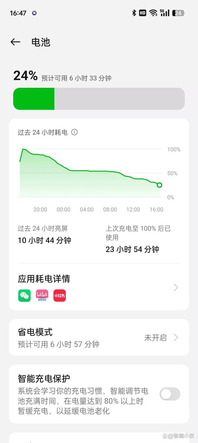OPPO手机正常几分钟耗一个电截图