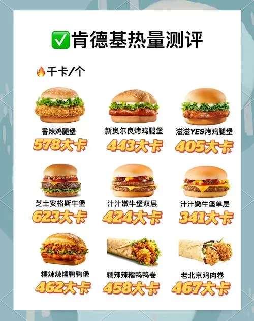 热量怎么换算截图
