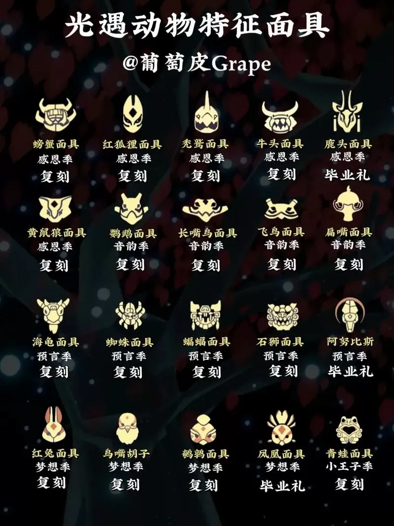 光遇的狐狸面具在哪里兑换截图