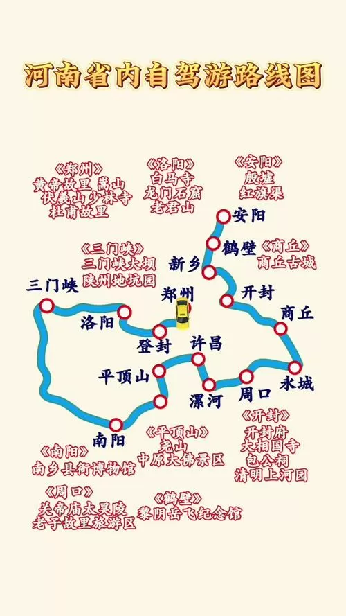 自驾游河南最佳路线图截图