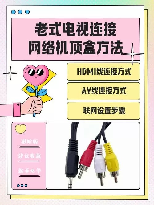 老式机顶盒怎么接到高清电视截图