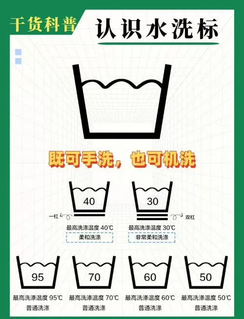 妈妈困在洗衣机游戏道具顺序图标
