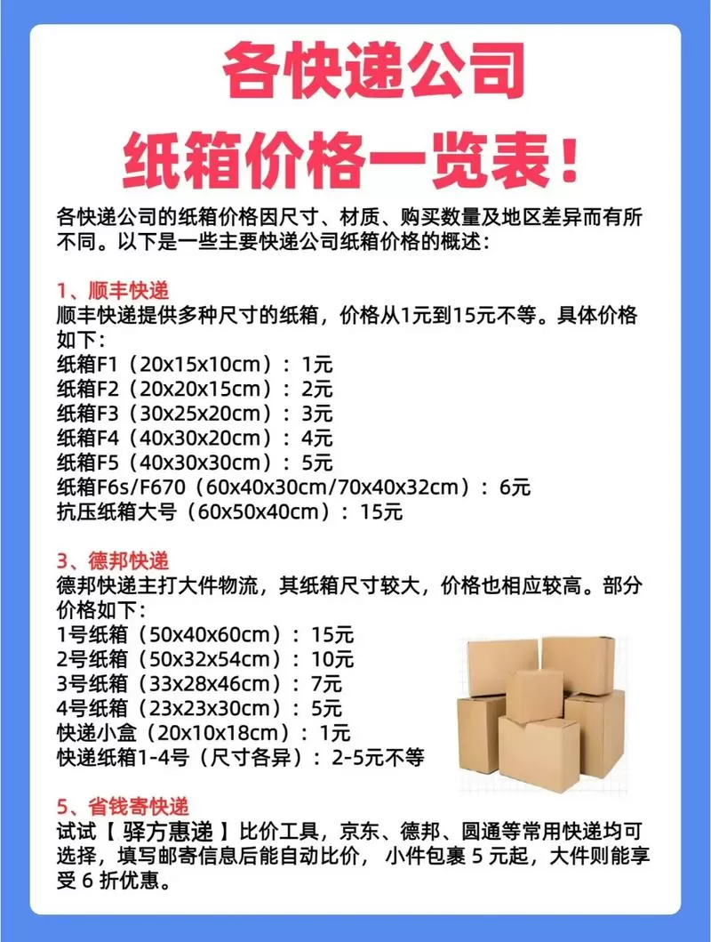 纸壳子多少钱一斤截图