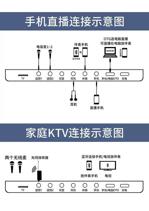 小鸟音响连接wifi教程截图