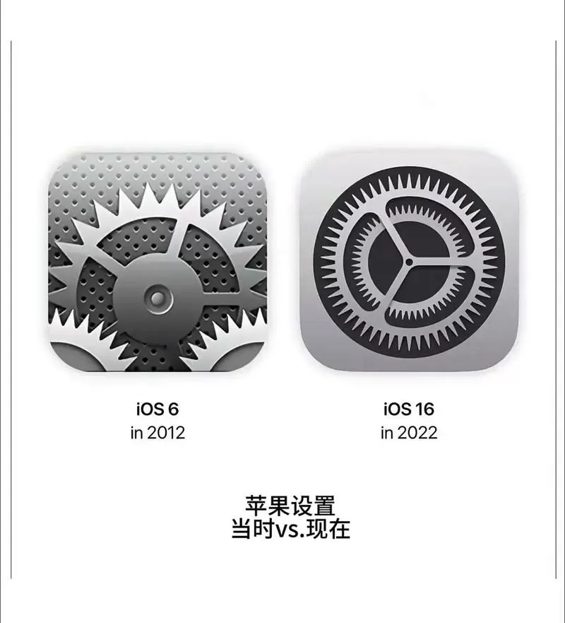f2d6安装包ios图标