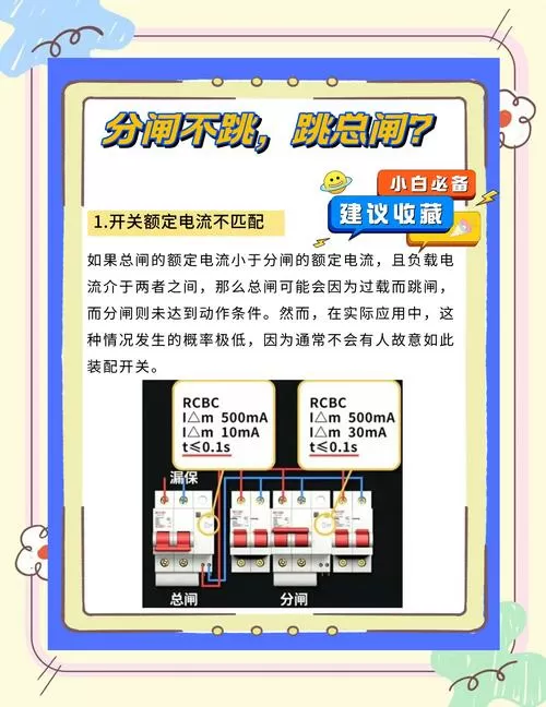 总闸和分闸一起跳闸怎么回事图标