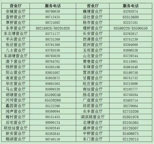 苏州电视有线客服电话图标