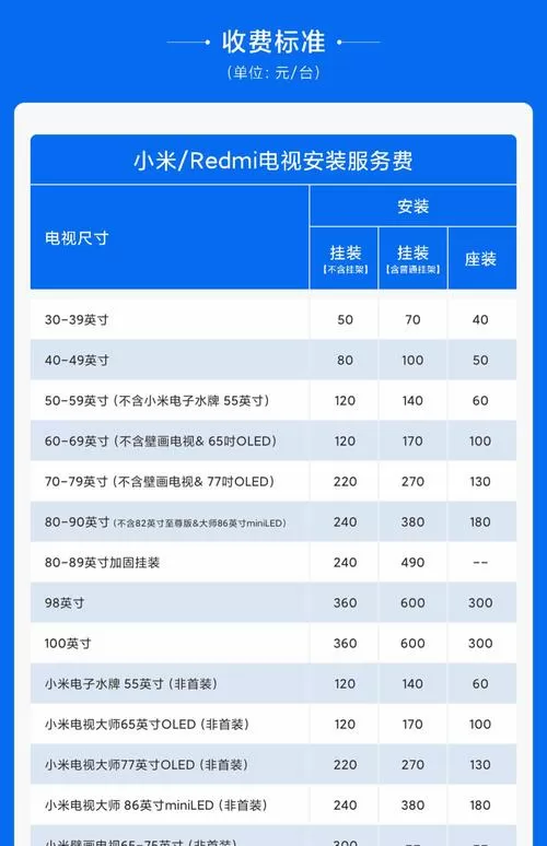 小米电视画面参数最优参数图标