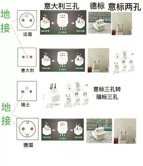 电线插头坏了怎么换新插头截图
