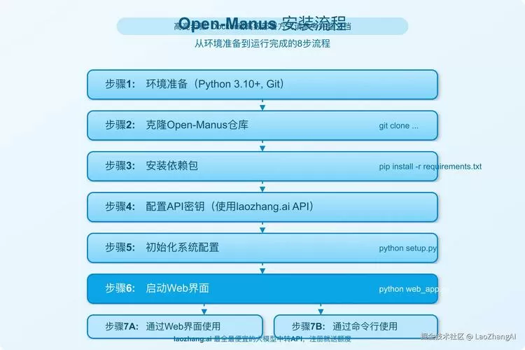 openrocket安装教程