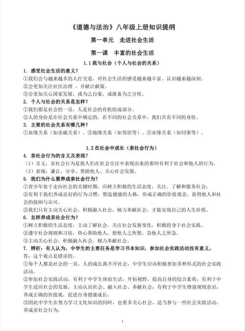 八上道法必背知识点归纳图标