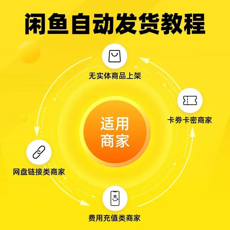 闲鱼虚拟商品怎么设置自动发货截图