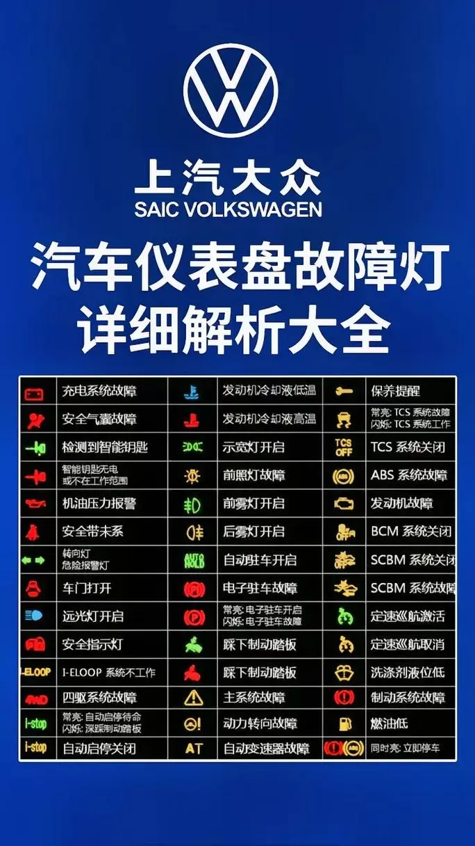 大众set故障灯怎么解决