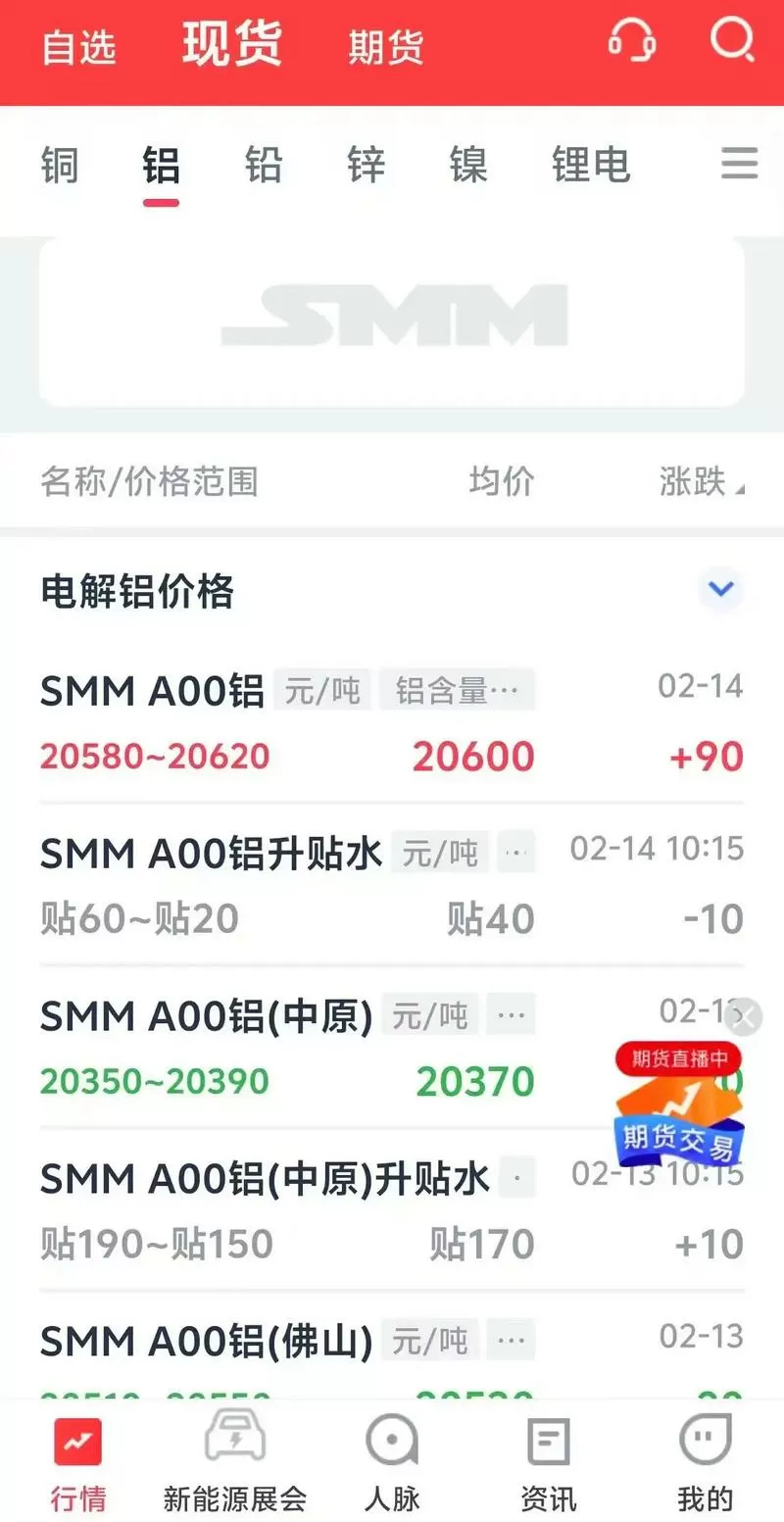长江有色金属网价格铝图标