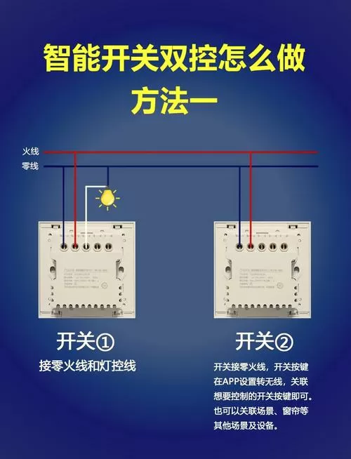 无线双控开关怎么安装视频截图