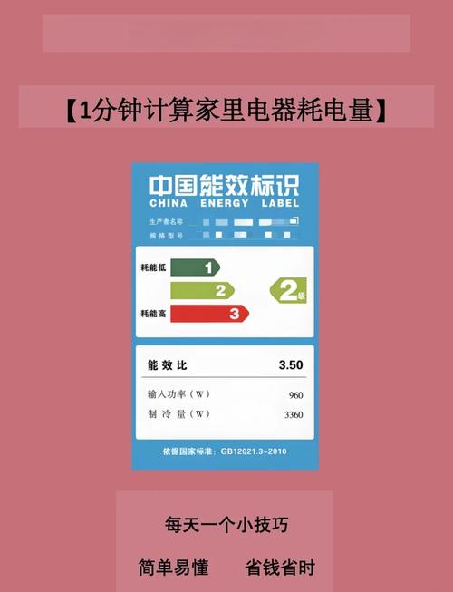 家电待机一天耗电多少截图