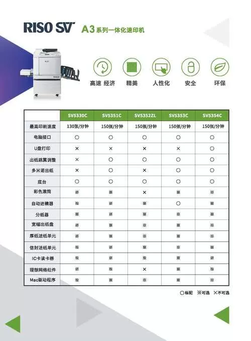 派沃空气能e25是什么故障代码截图