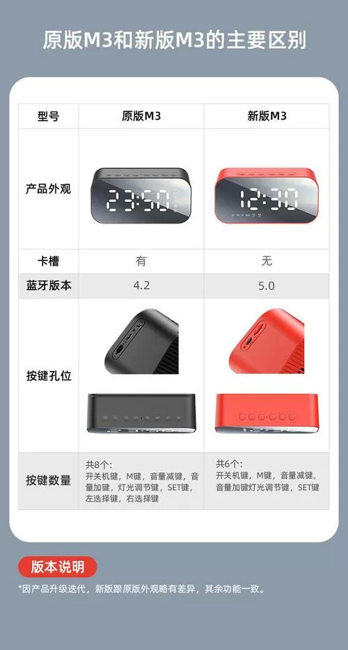 海威特蓝牙音箱说明书图标