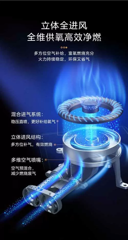 火力5kw是什么意思图标