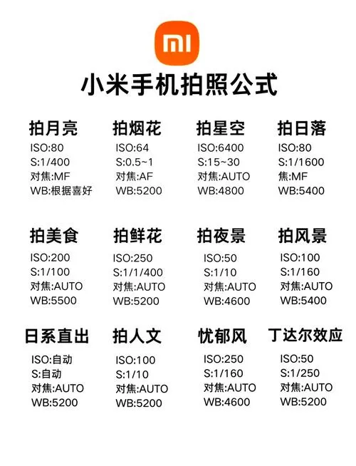 小米13前后双摄怎么开