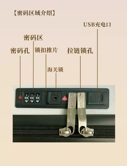 行李箱的复位孔在哪儿截图