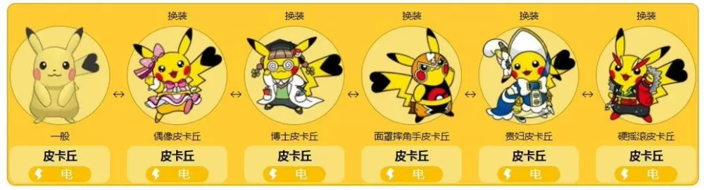 皮丘多少级进化截图