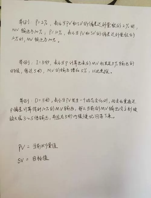 定向钻上下偏差口诀图标