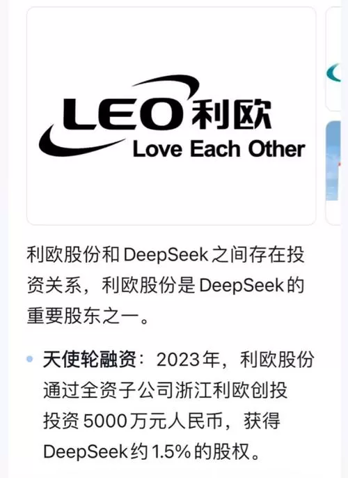 利欧股份同花顺股吧图标