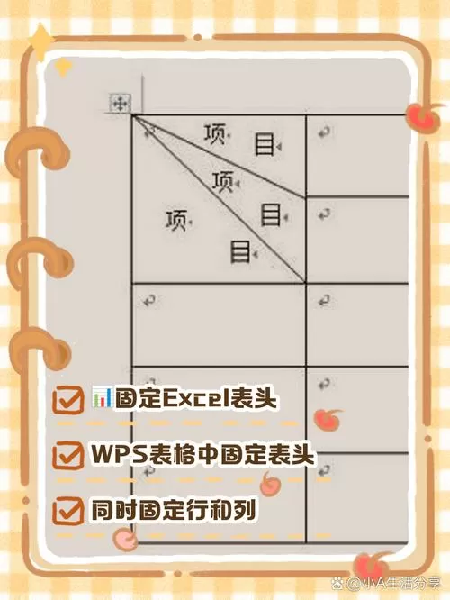 表格行怎么固定不动